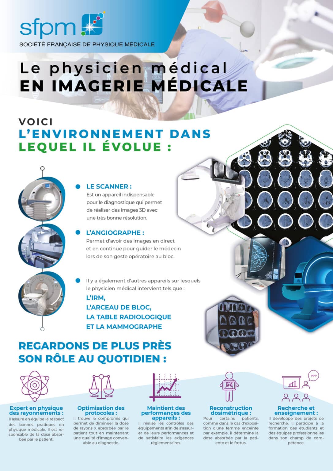 Poster imagerie - SFPM
