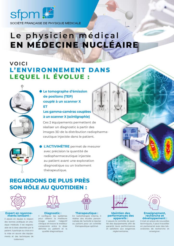 Poster médecine nucléaire - SFPM